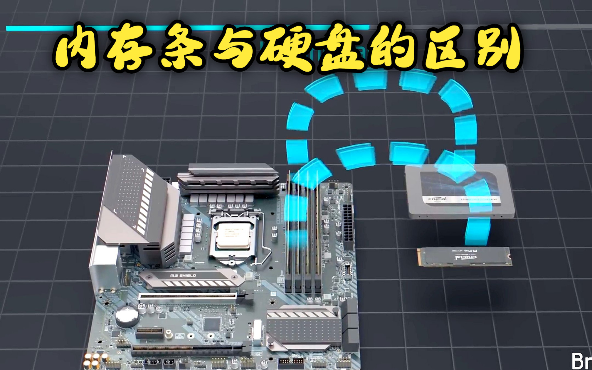 内存条与固态硬盘的区别,为什么固态硬盘存储容量很大,数据不会因...