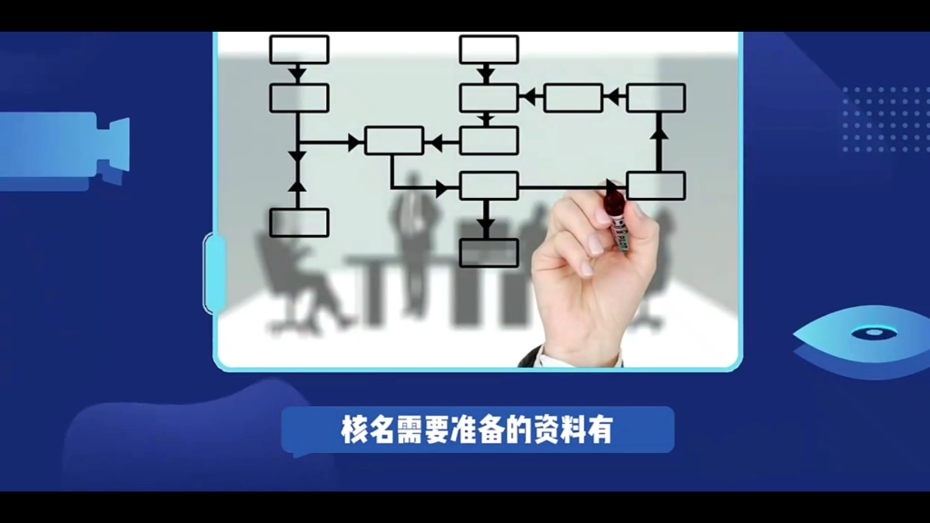 如何开一家设计院分公司?