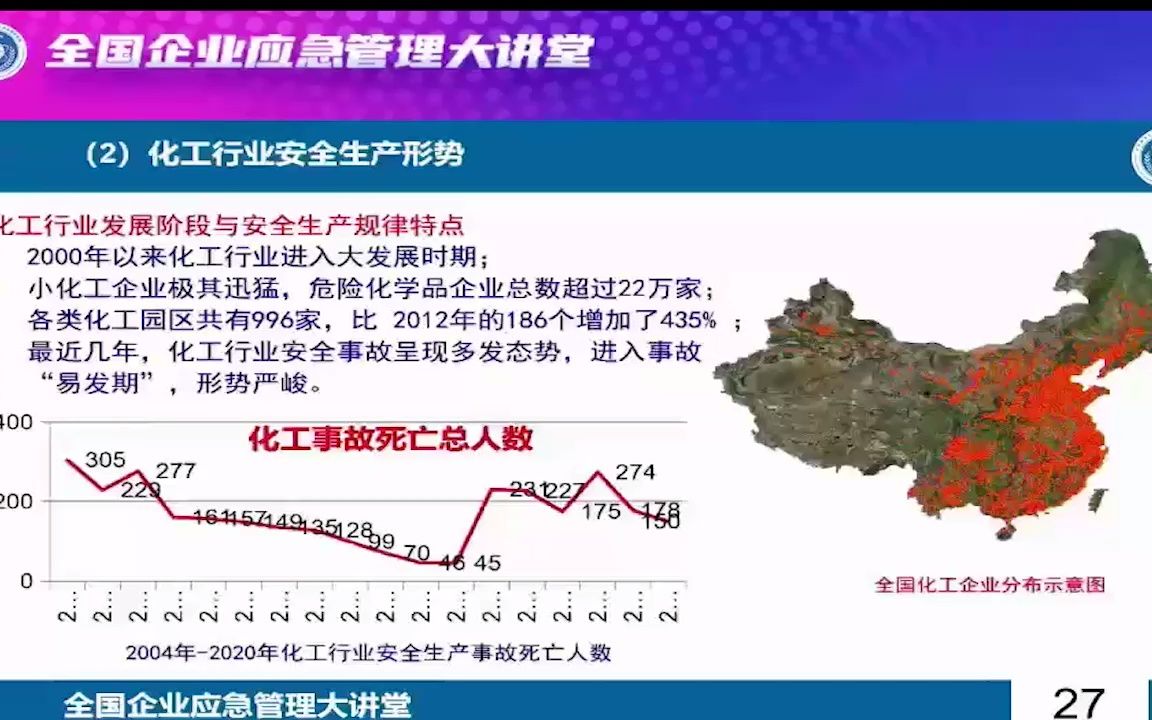 重点行业领域安全生产形势和面临的安全风险挑战(二)