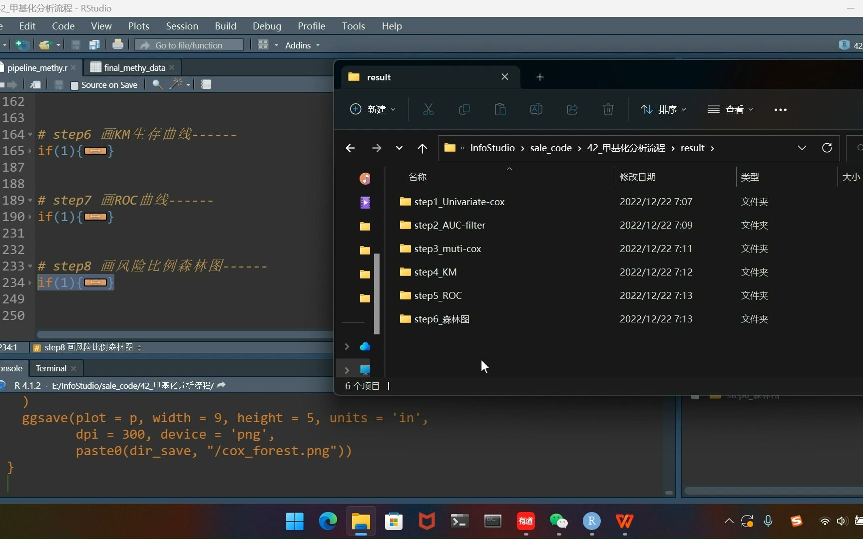TCGA甲基化数据预后标志物分析流程