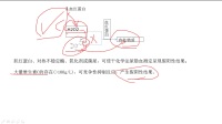10.尿液分析仪及其临床应用