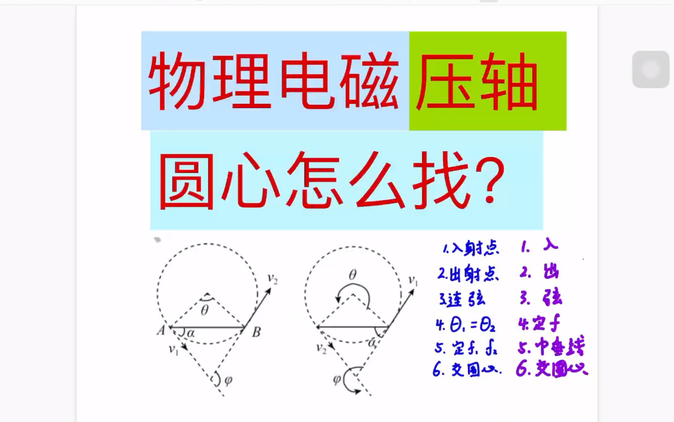 【小高老师】高考物理压轴题找圆心,洛伦兹力,速度偏转角等于轨迹...