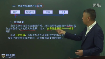 2017年初级会计实务第一章资产第三节交易性金融资产(1)
