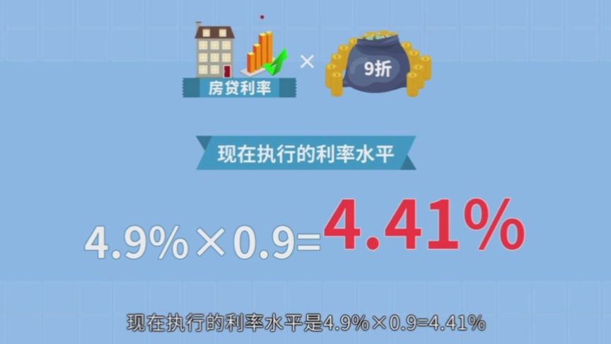 5分钟看懂存量浮动利率贷款定价基准转换,来自官方说明