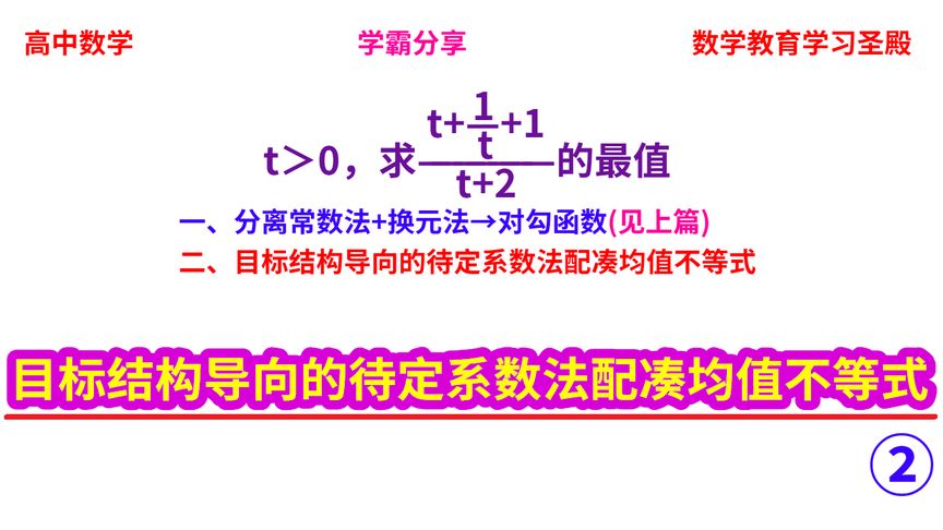 待定系数法配凑均值不等式,再看以目标结构为方法导向的强大无匹
