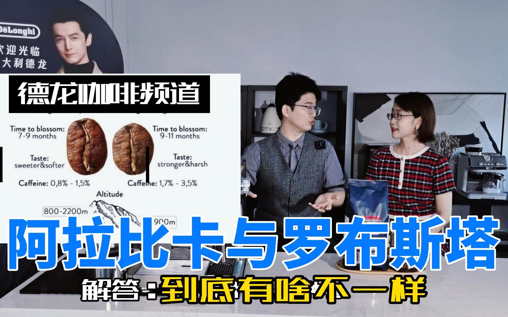 《德龙微课堂》第二期:阿拉比卡与罗布斯塔
