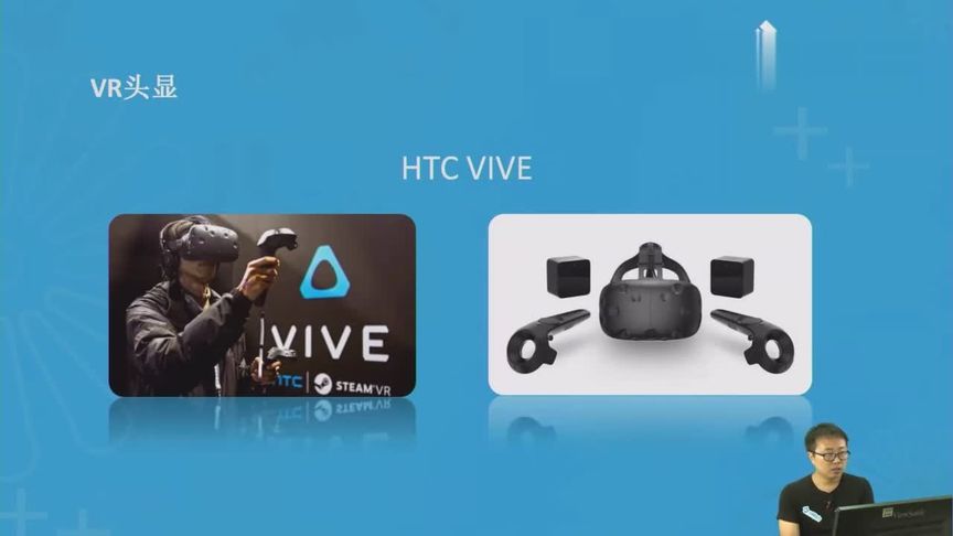 360度VR虚拟现实简介2