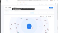 巨量算数-算数指数