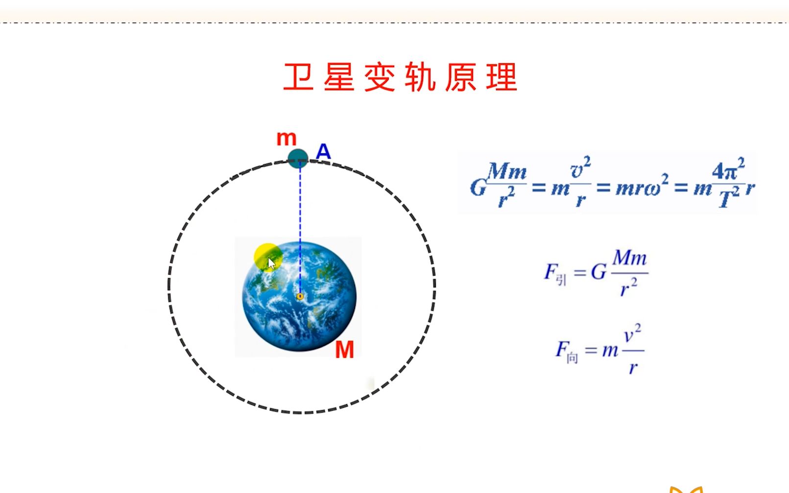 【橘老师实验室】卫星变轨原理