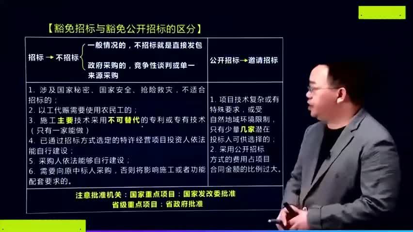 哪些项目可以不招标,哪些项目需要邀请招标