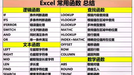 Excel2021函数总结