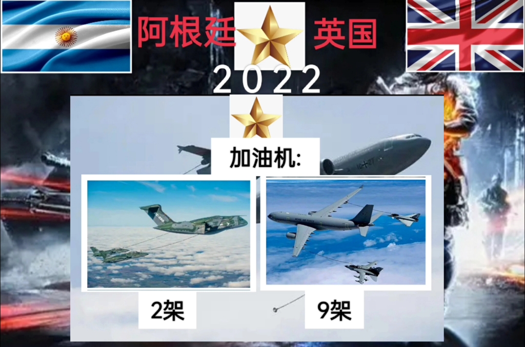 2022阿根廷VS英国
