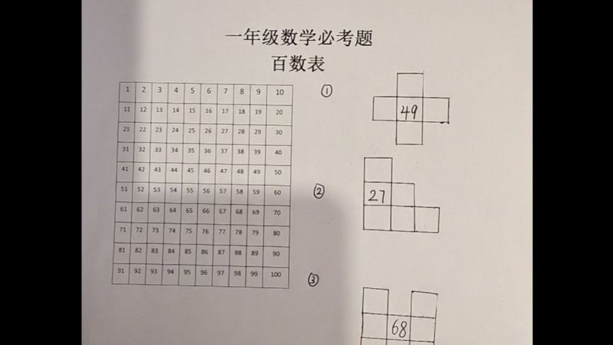 一年级数学必考题“百数表”解题方法,赶紧收藏起来吧
