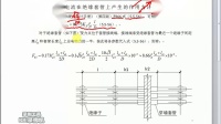 三相短路电流在绝缘套管上产生的作用力计算公式推导