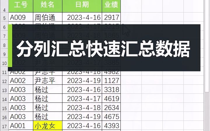 Excel使用分类汇总快速汇总数据