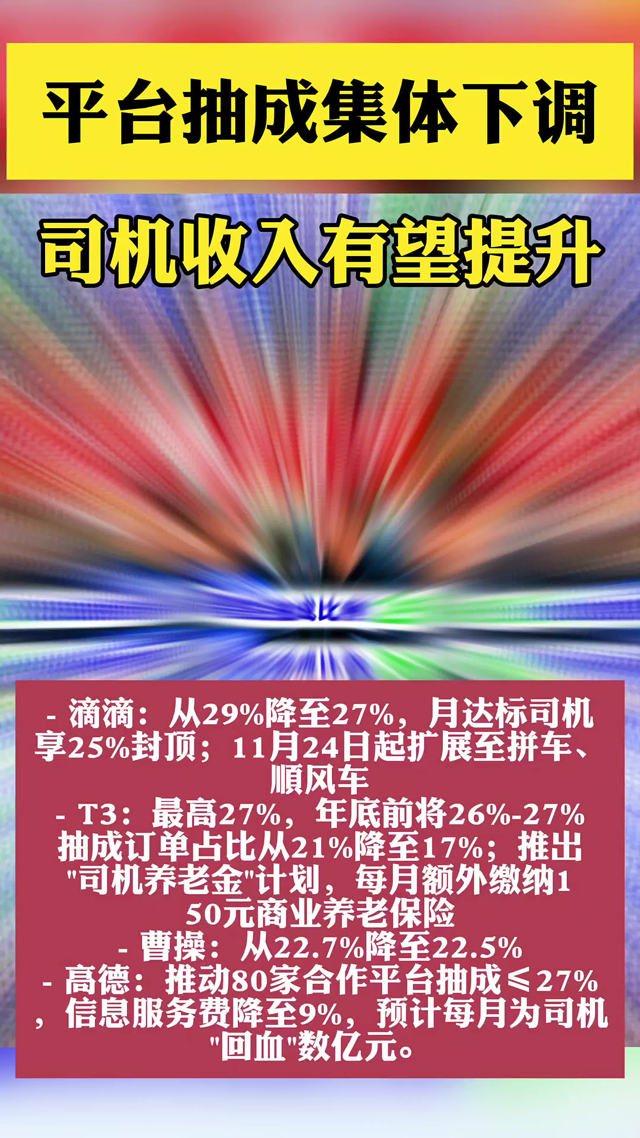 #网约车 #平台抽成 #滴滴司机 #高德打车 #最新消息 20家被约谈平台...