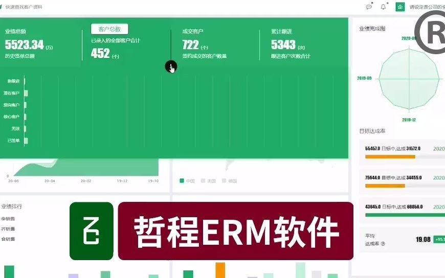 saas企业管理软件