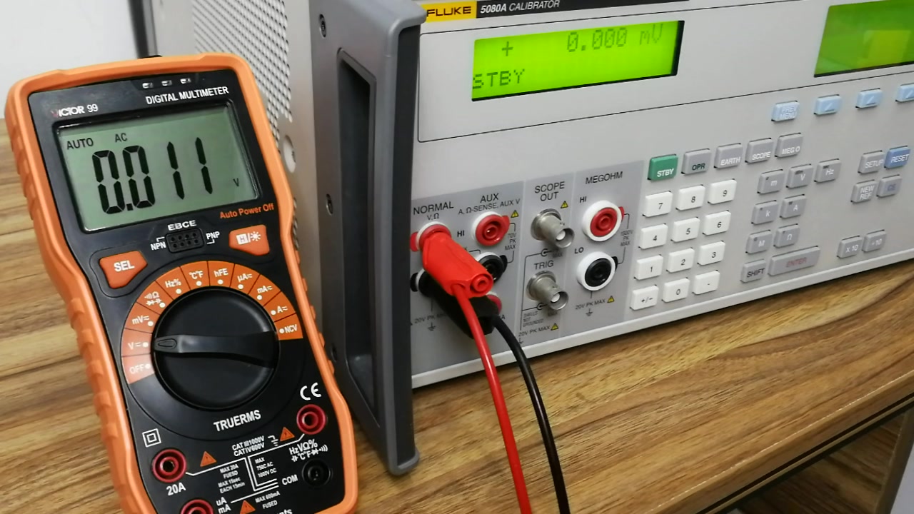 [奇林机电]FLUKE 5080A校准器检测VICTOR 99自动量程万用表 胜利