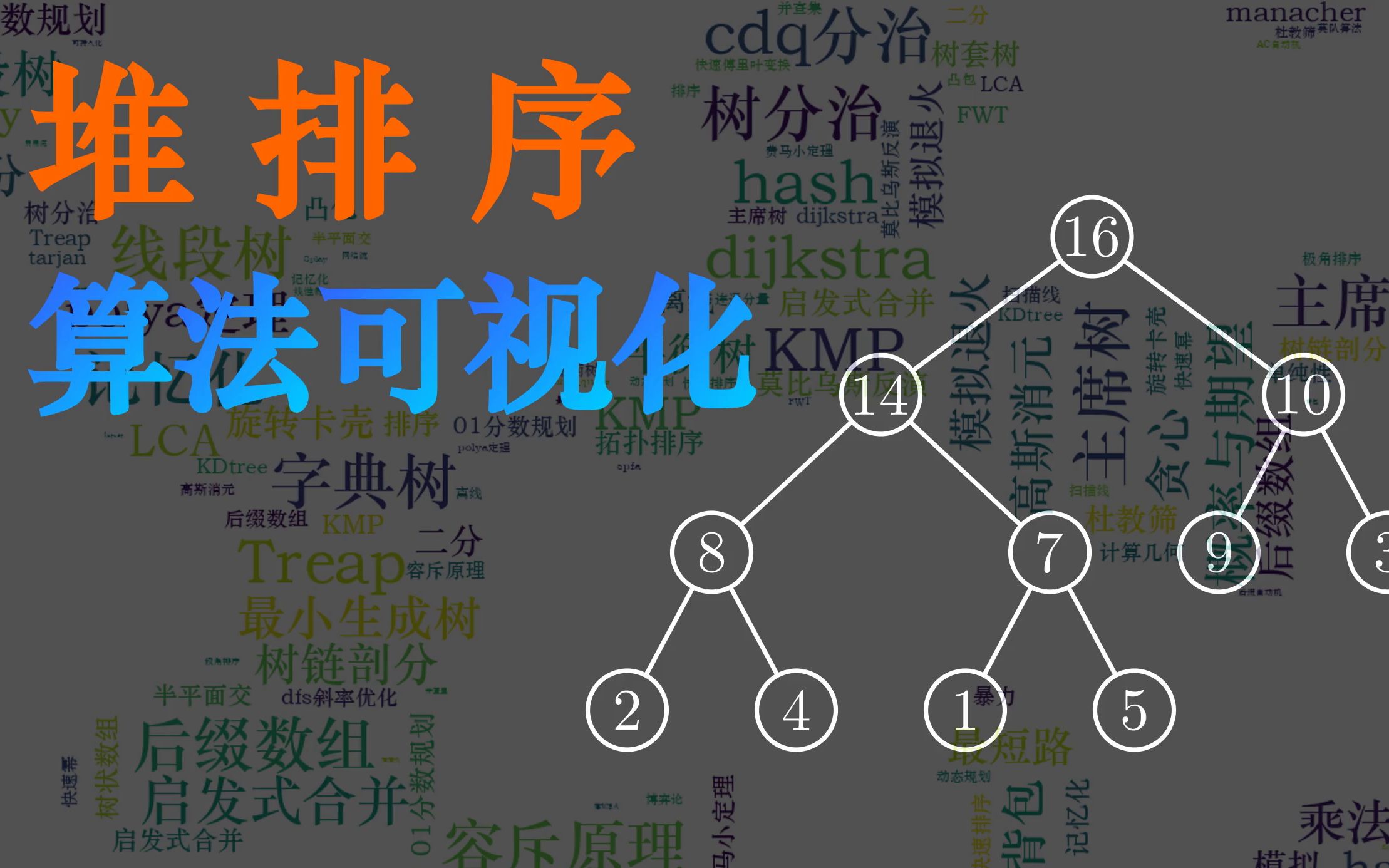 【算法可视化】超实用,堆排序详细讲解奉上!