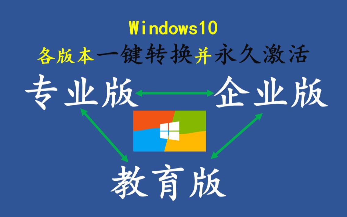 windows10永久激活,各版本间一键转换