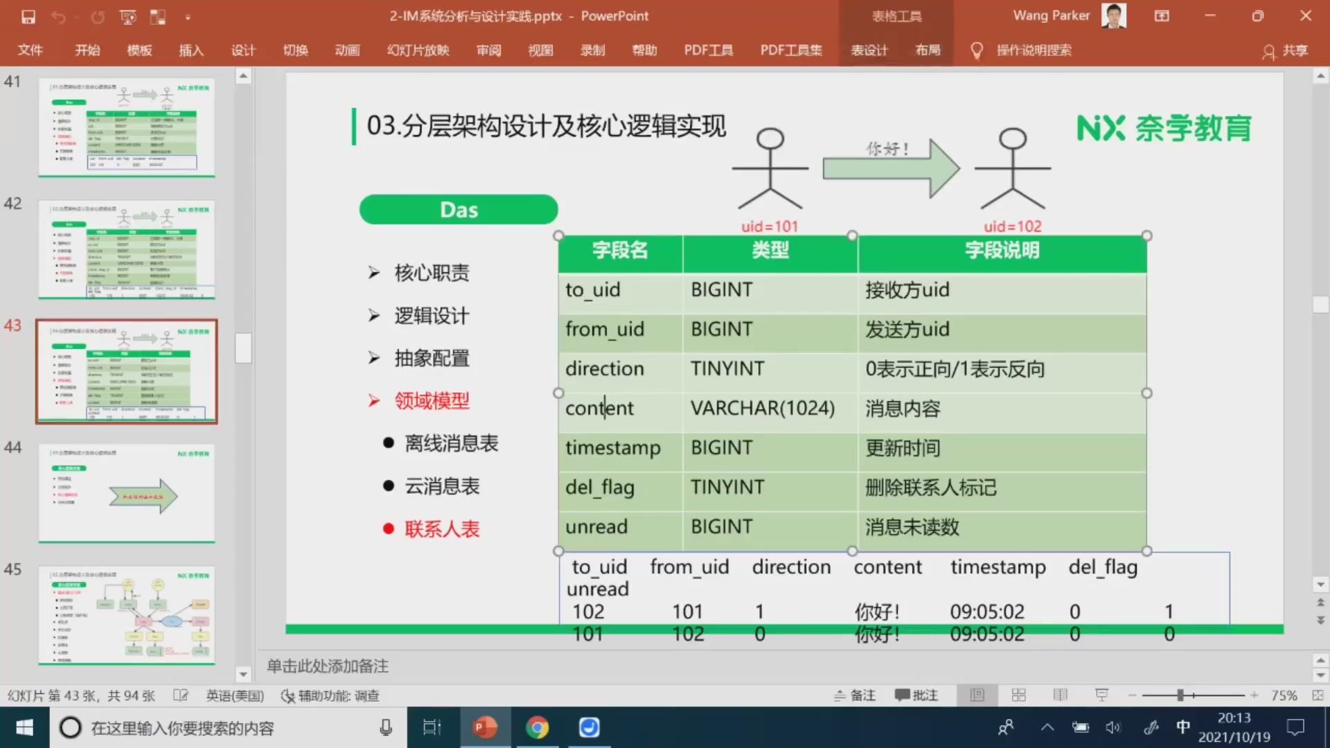 ...业务架构师课程-驾驭百万架构师技术人生 剖析业务架构与业务系统...