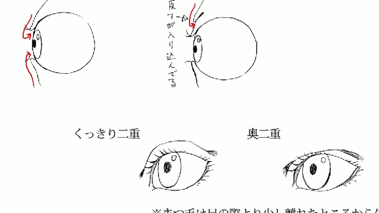【绘画教程】如何画出一双有立体感的眼睛?眼睛画法(后篇)