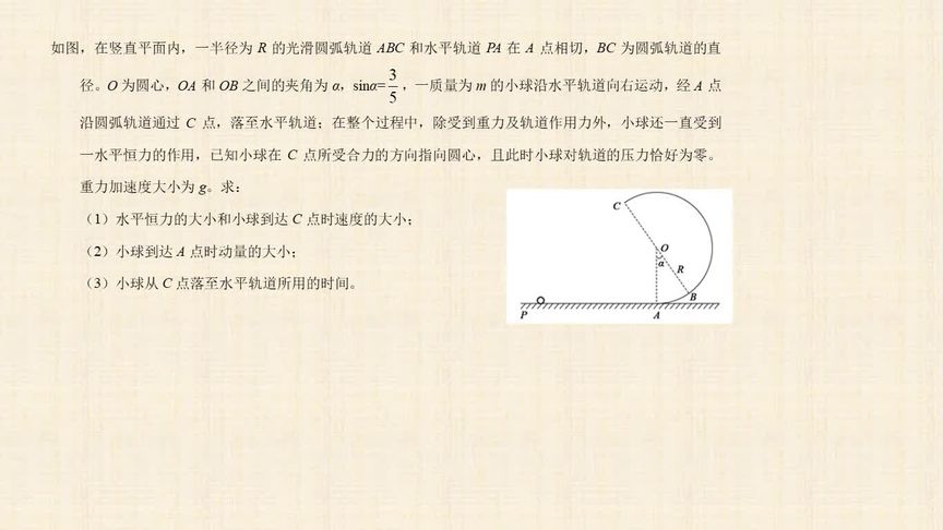 张老师教你考物理之圆周运动3
