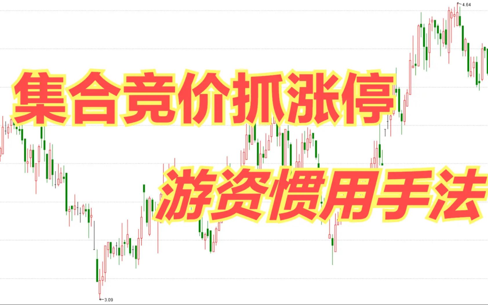 如何利用集合竞价5分钟抓涨停,掌握6大选股核心技巧,建议收藏