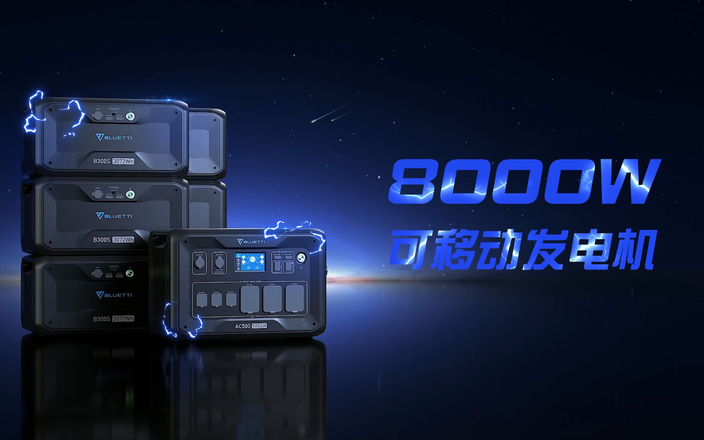 户外用电的完美解决方案——8000W超大功率+18000Wh巨无霸电量的...