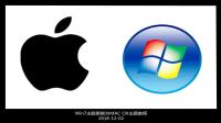 Windows7更换为MAC OX主题教程