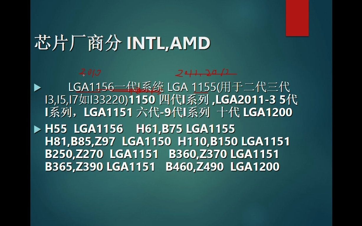 怎么识别电脑主板品牌型号与各种接口、主板常见芯片的认识与作用