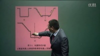好学教育沈东岳二建公路工程管理与实务21