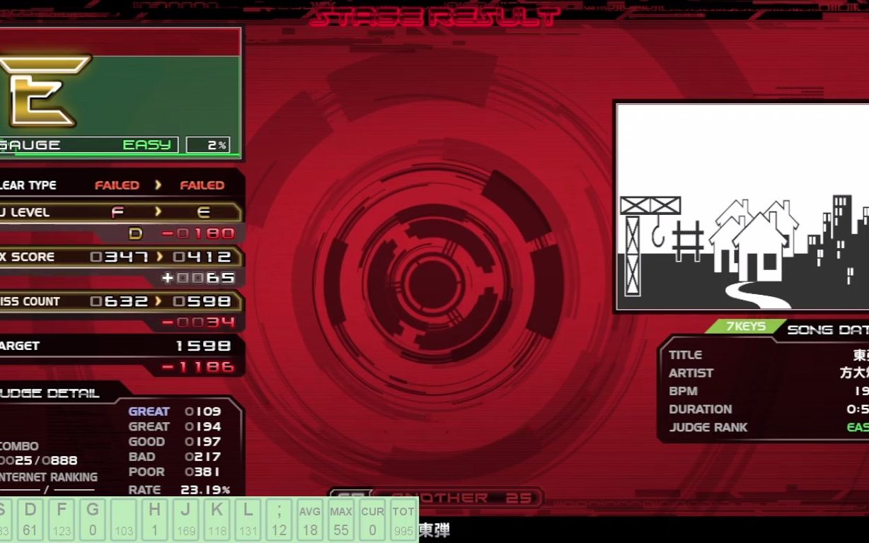 【LR2/bms】方大炮 - 東弾(Another Lv.25)E评价