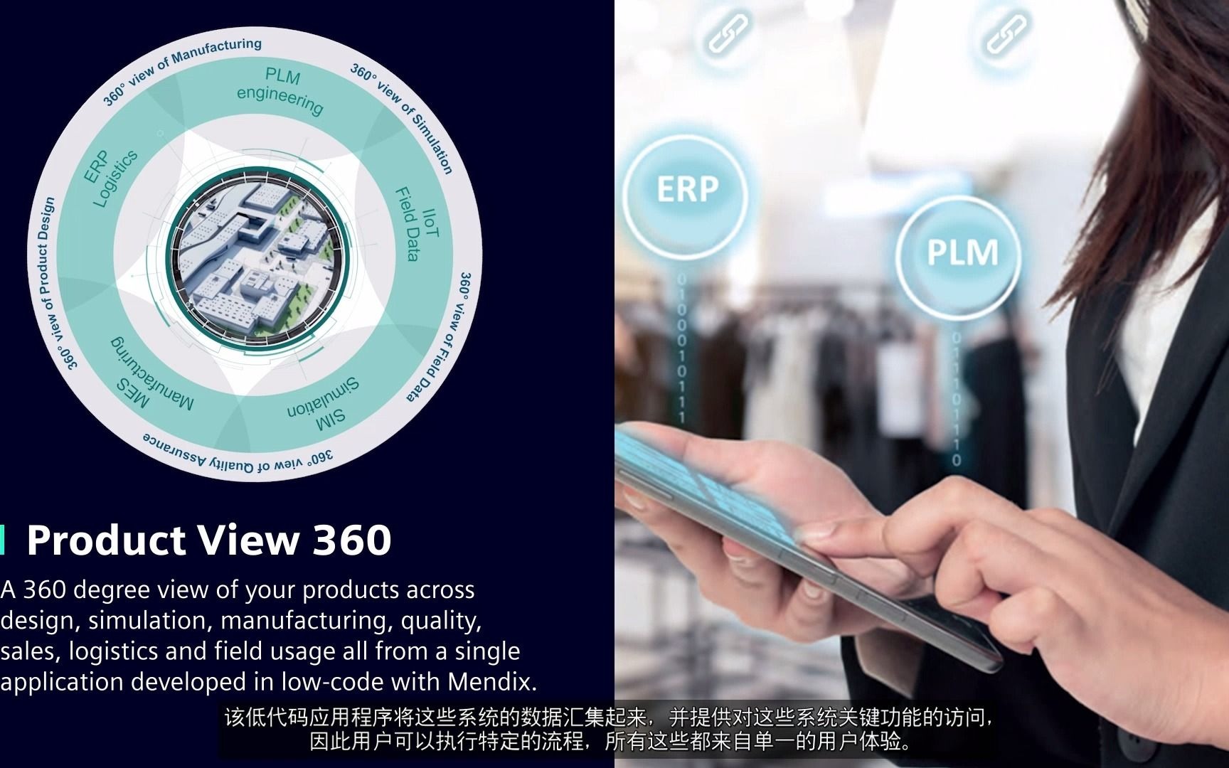 客户场景 | Product View 360