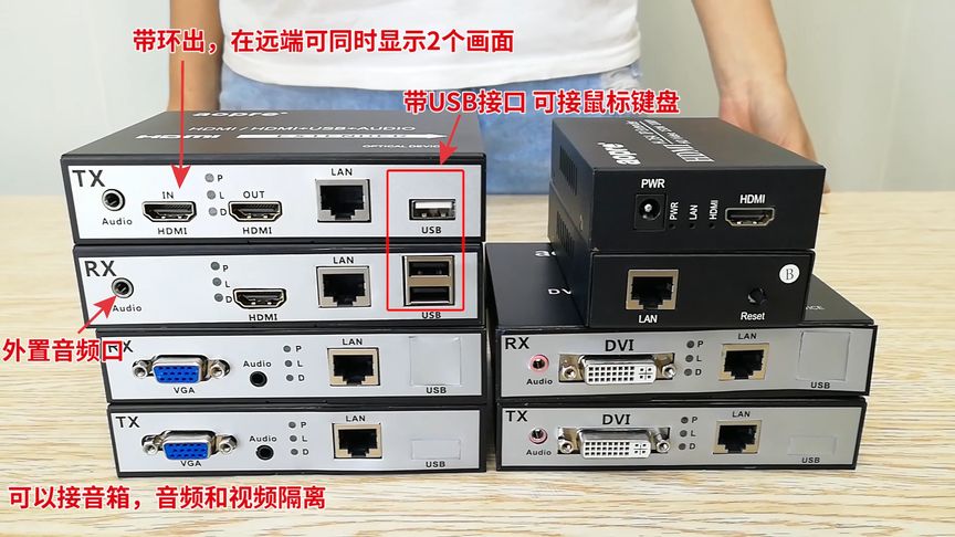 hdmi高清网络延长器VGA光端机DVI延长 #数码科技 #网线延长器