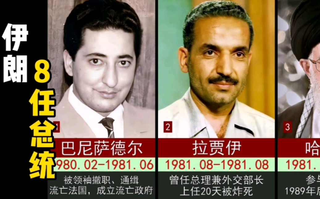 伊朗8任总统:任期、主要事迹