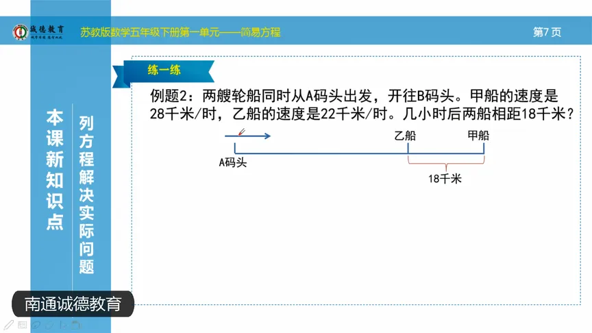 苏教版数学五年级下册:列方程解决简单行程问题练习讲解