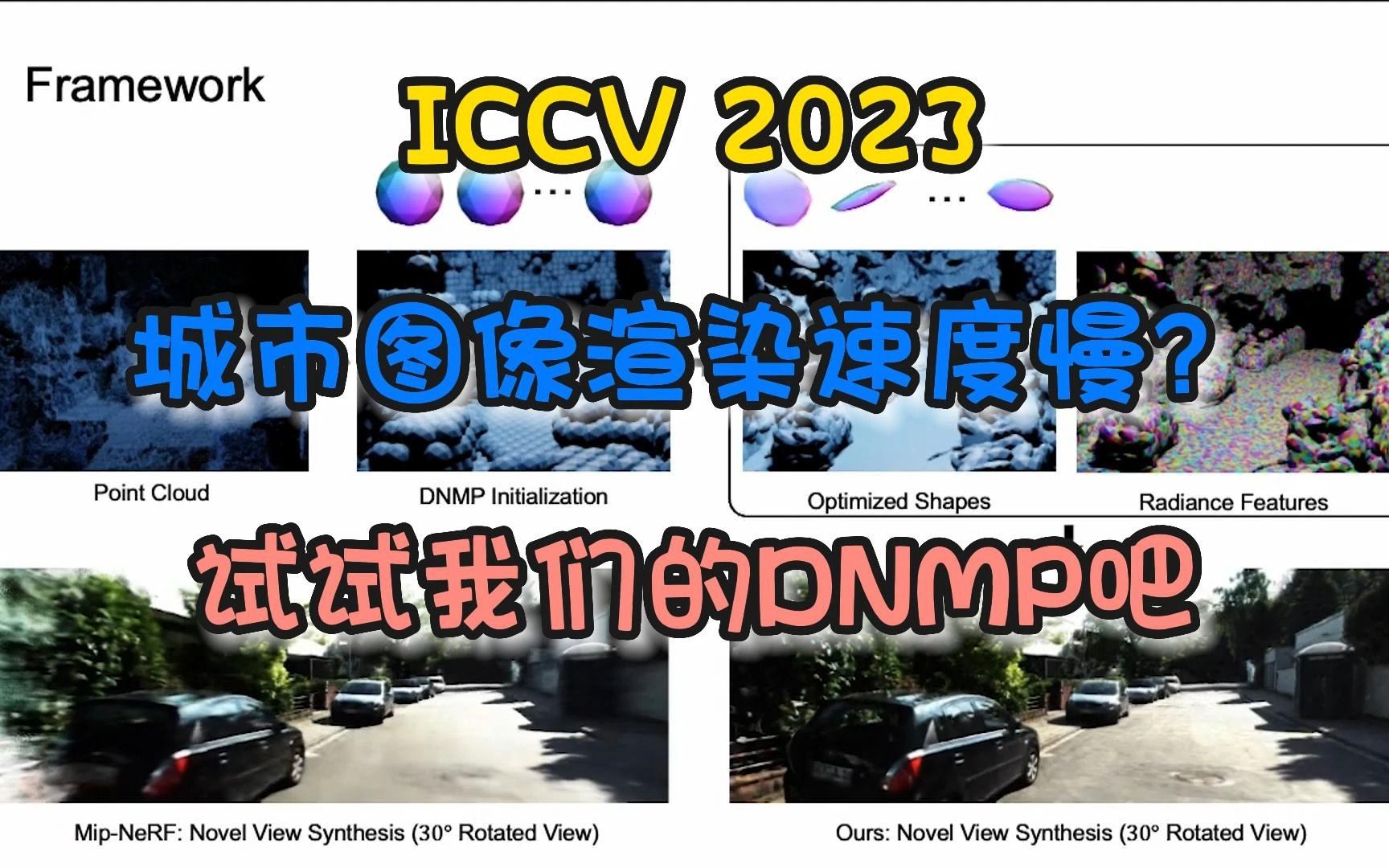 ICCV 2023【已开源】| 你的城市图像渲染速度慢?试试我们的DNMP吧!