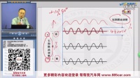 汽车维修视频教程 氧传感器原理及相关故障检修 片段