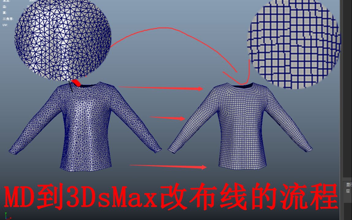 Marvelous Designer导出的模型结合 3DsMax进行快速重新布线的小技巧