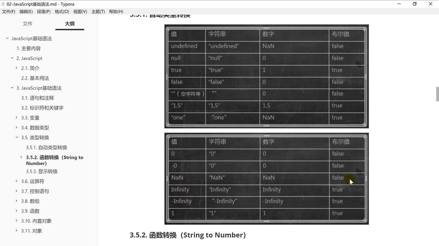 045-JS-基础语法_类型转换
