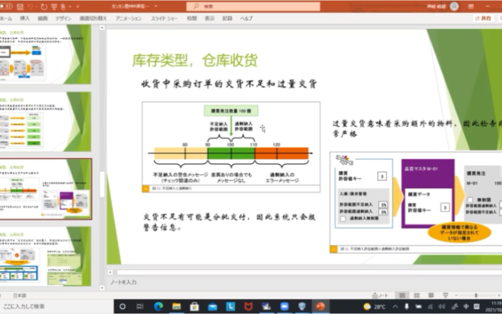 SAP MM顾问课程节选——交货不足,过量交货