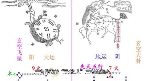 朱砂三合手链佩戴的作用