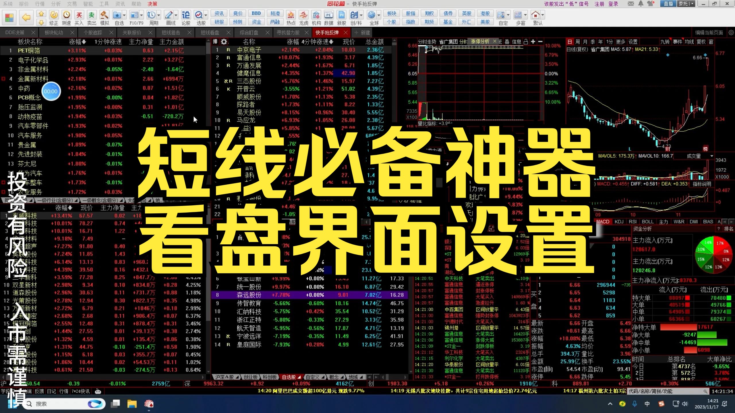 短线看盘必备神器:设置看盘界面