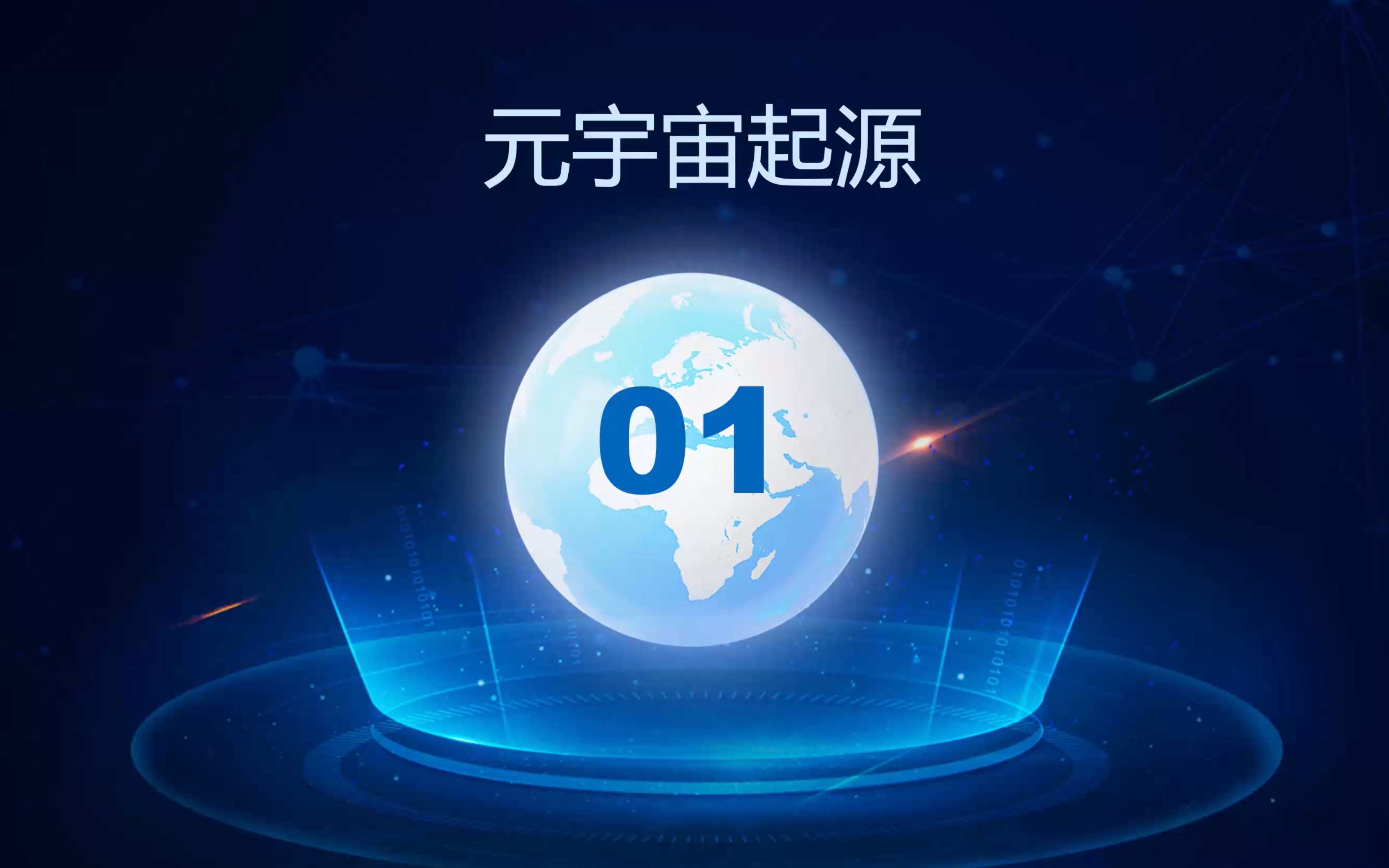 元宇宙概念是什么?带你解读元宇宙!合集02-元宇宙起源