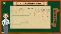 小学五年级动画奥数 第143集 应用题三(3):行程问题中的倍数关系