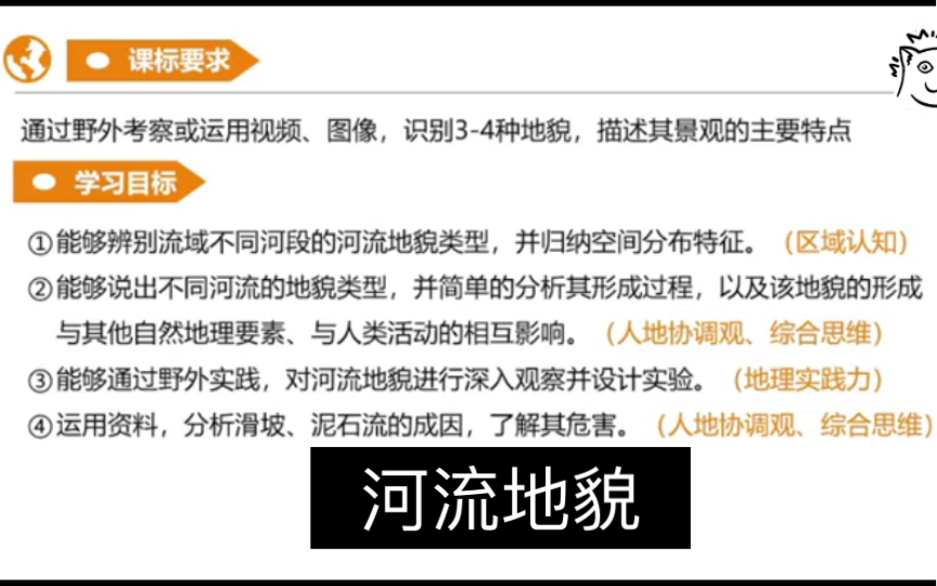 流水地貌|河流侵蚀地貌和堆积地貌