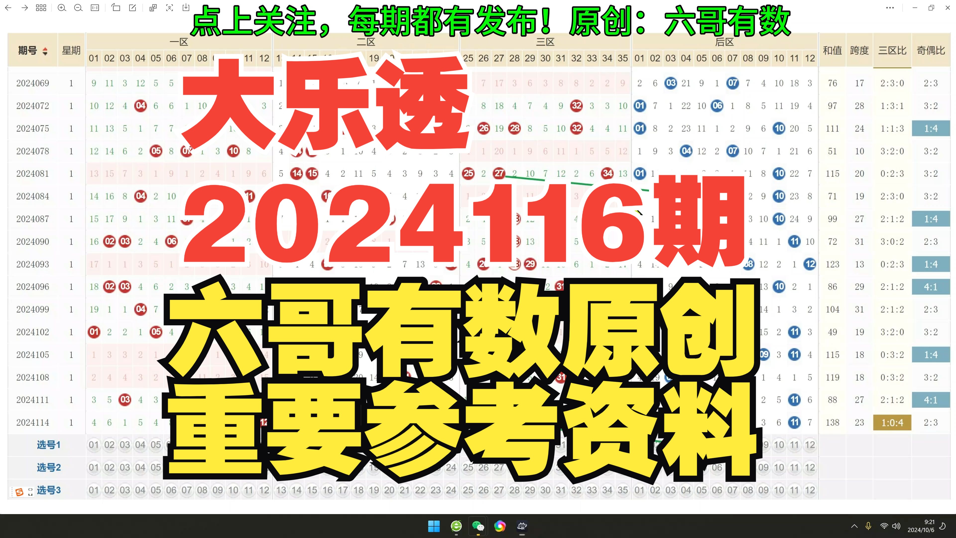 大乐透2024116期重要参考资料 重点号码推荐 尾数推荐 历史开奖记录...