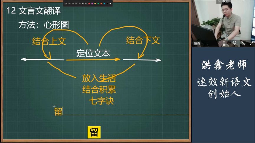 文言文还在丢分?看完这个视频,秒懂文言文翻译法!