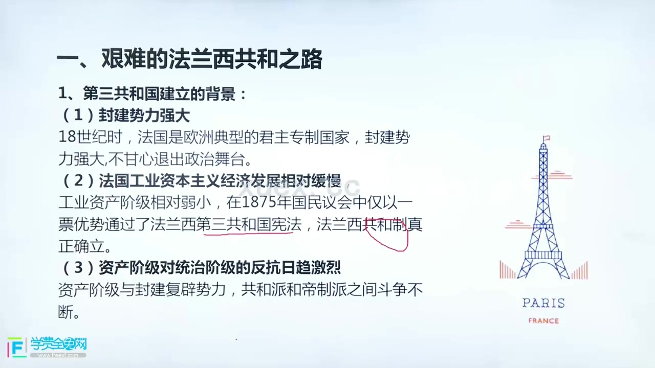 高中历史必修一历史 人教版 高一历史必修一